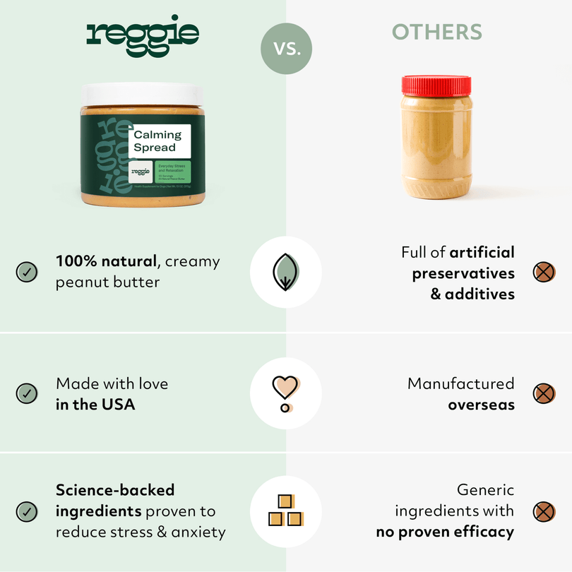 Calming Spread for Dogs – Lickable Stress Relief | Reggie